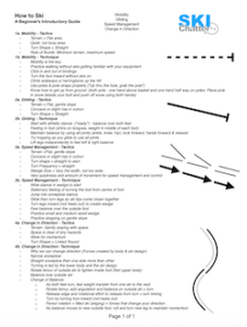 How to Ski - A Beginner's Guide