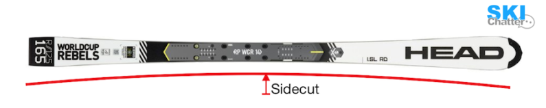 How to Choose the Right Ski - SkiChatter